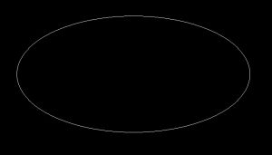 Bài 6: Thuật toán vẽ đường Ellipse Bresenham